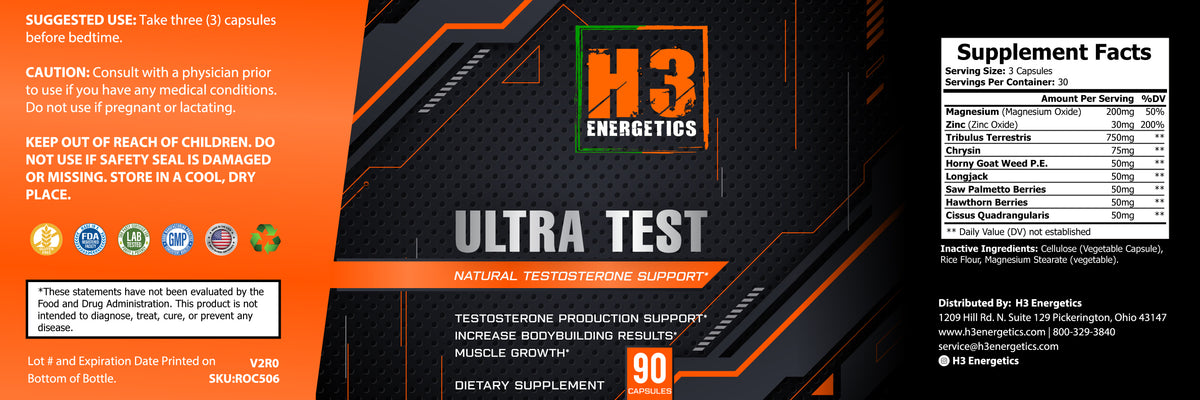 Ultra Test – H3 Energetics